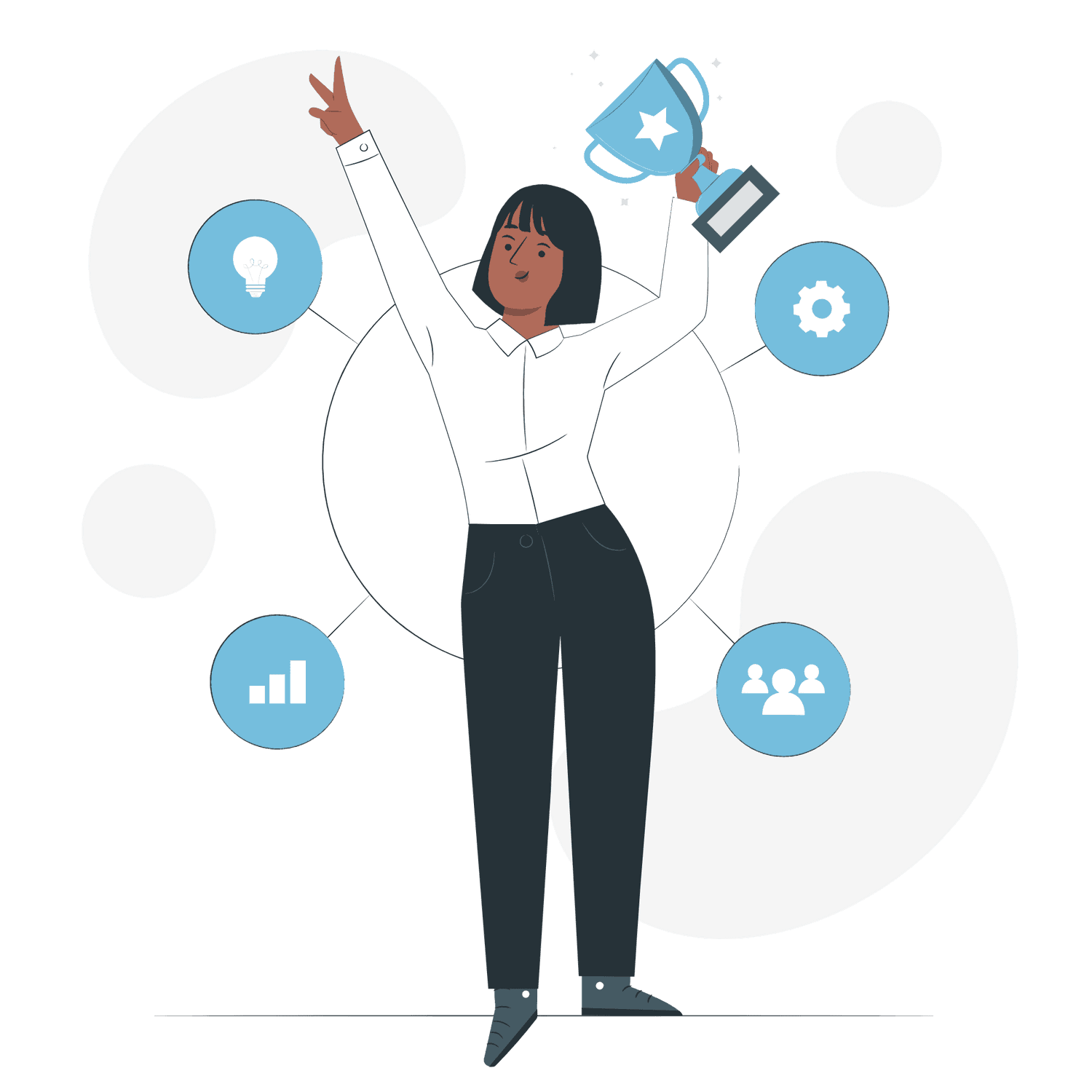 ProfilerLive - Simplify, Strengthen, and Standardise your Best Practice ...